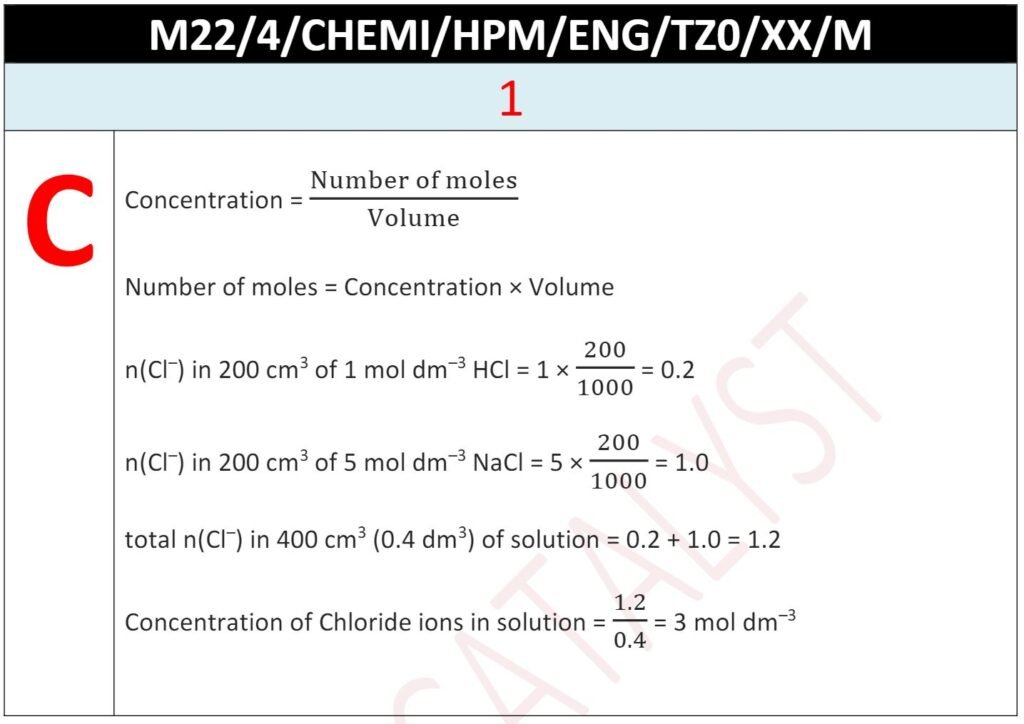 IB Chemistry Past Papers Solutions IB Chemistry Past Papers Worked IB Chemistry Past Papers Solutions IB Chemistry Past Papers Worked
